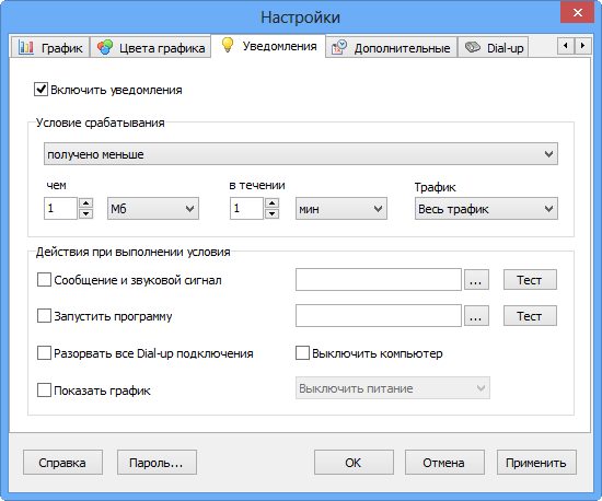 SoftPerfect NetWorx Скриншоты - Comss.Антивирус